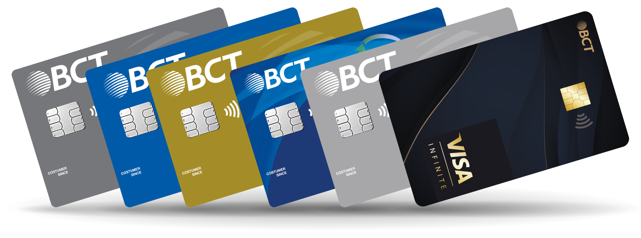 Tarjetas crédito – Banco BCT